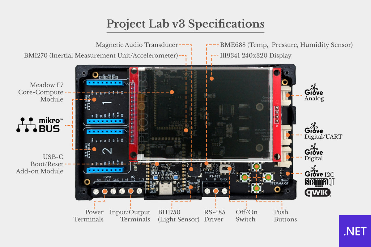 Meadow Project Lab - .NET IoT prototyping platform by Wilderness Labs – Wilderness Labs Store