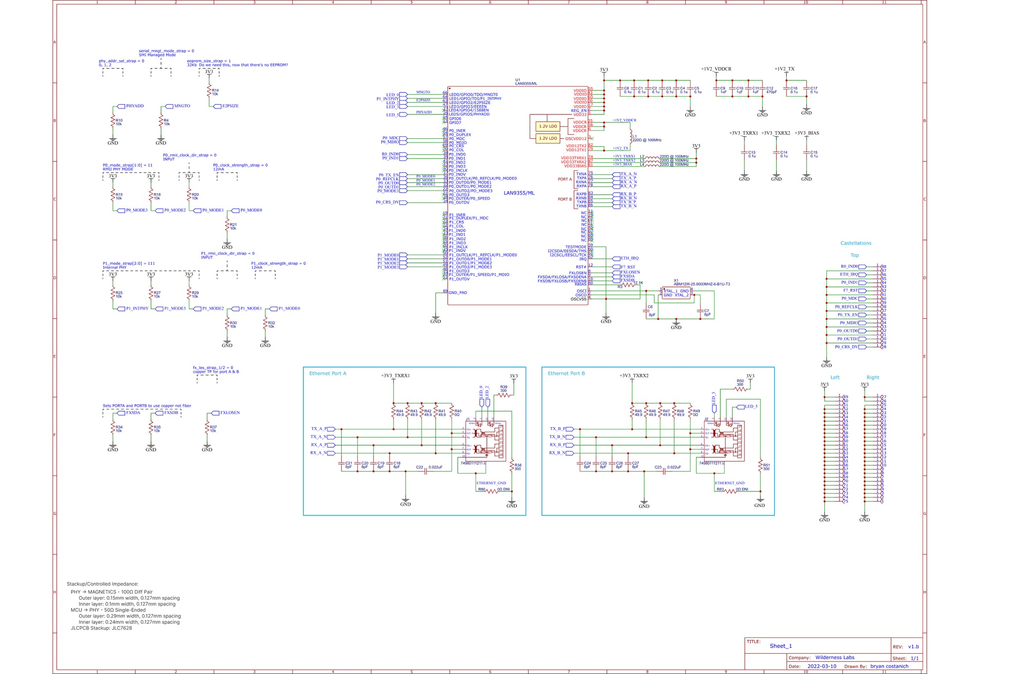 Add-on Module - Dual, Switching Ethernet – Wilderness Labs Store
